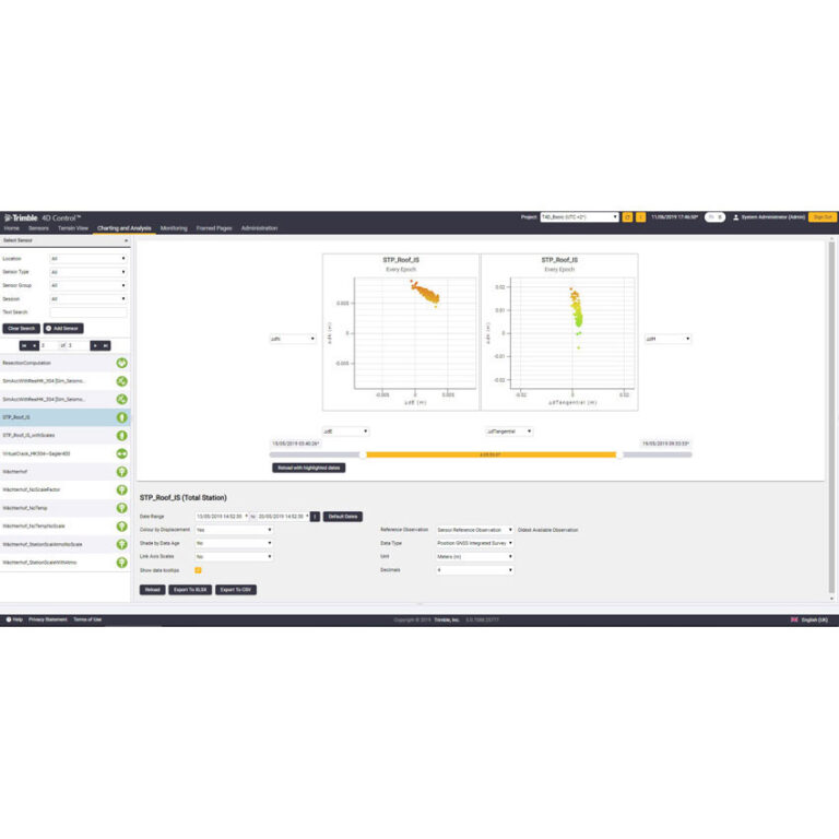 Trimble 4D Control - KOREC Group