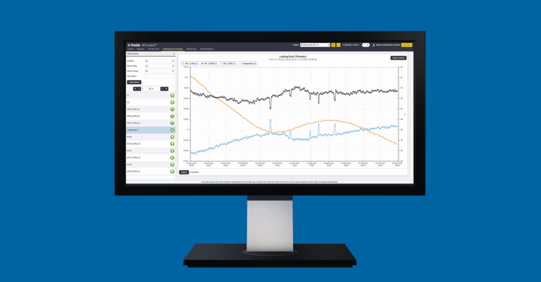 Trimble 4D Control - korecgroup.com
